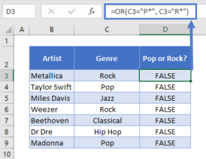 OR Function Examples IF OR Statements - Excel & Google Sheets ...