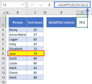 Excel QUARTILE Functions - Calculate quartile value