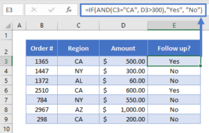 AND Function Examples in Excel & Google Sheets - Automate Excel