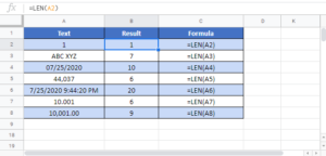 LEN Function Excel - Counts Number of Characters