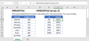 Excel PERCENTILE Functions - Calculate kth percentile