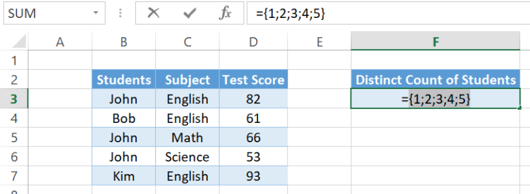 FREQUENCY Function Excel - Create a histogram