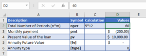 RATE Function Excel - Calculate The Interest Rate