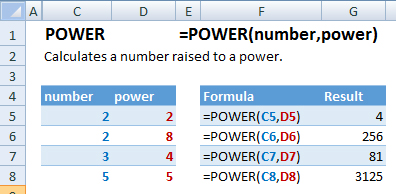 Excel POWER Function - Raise Number to a Power