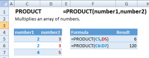 PRODUCT Function Excel - Multiplies arrays of Numbers