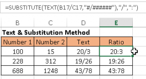 How to Calculate a Ratio in Excel - Automate Excel