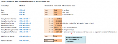 Excel Boot Camp - Automate Excel