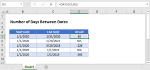 Number of Days Between Dates in Excel & Google Sheets