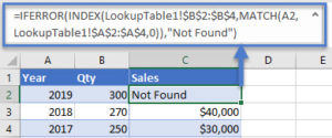 IFERROR Function in Excel, VBA, & Google Sheets **Updated 2022 ...