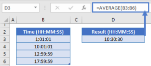 Calculate Average Time - Excel & Google Sheets - Automate Excel