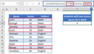 Count If Multiple Criteria Excel and Google Sheets - Automate Excel