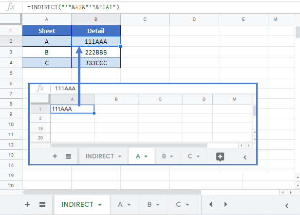 INDIRECT Formula Excel - Create a cell reference from text INDIRECT Formula Excel - Create a cell reference from text