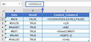 Excel ISERR Function - Test if cell is an error, ignore #N/A
