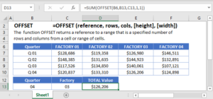 OFFSET Function In Excel - Create a reference by offsetting