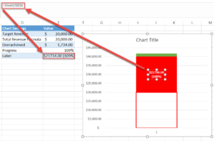 Excel Thermometer Chart - Free Download & How to Create - Automate Excel