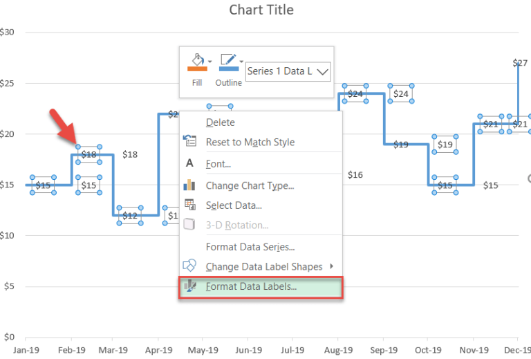 How to Create a Step Chart in Excel - Automate Excel