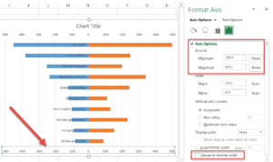 Tornado Chart Excel Template - Free Download - How to Create - Automate ...