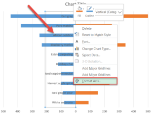 Tornado Chart Excel Template - Free Download - How to Create - Automate Excel