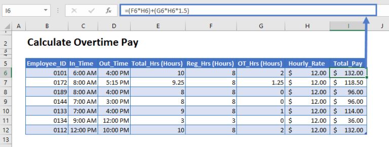 Calculate Overtime in Excel & Google Sheets - Automate Excel