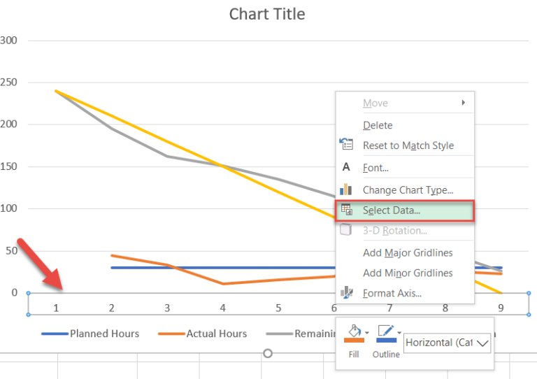 Excel Burndown Chart Template - Free Download - How to Create