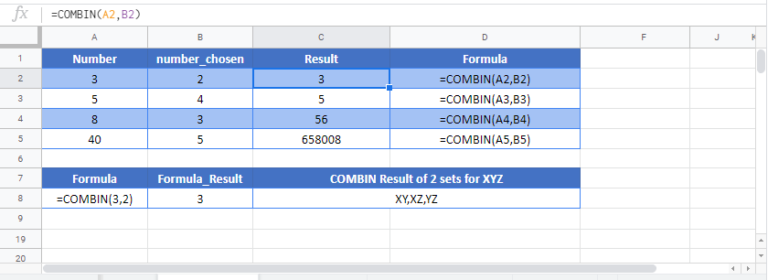 COMBIN Function Examples - Excel, VBA, & Google Sheets - Automate Excel