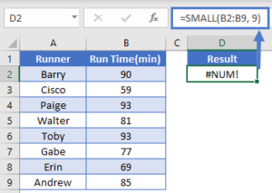 SMALL Function Excel - Calculate the Smallest Value