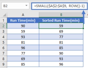 SMALL Function Excel - Calculate the Smallest Value