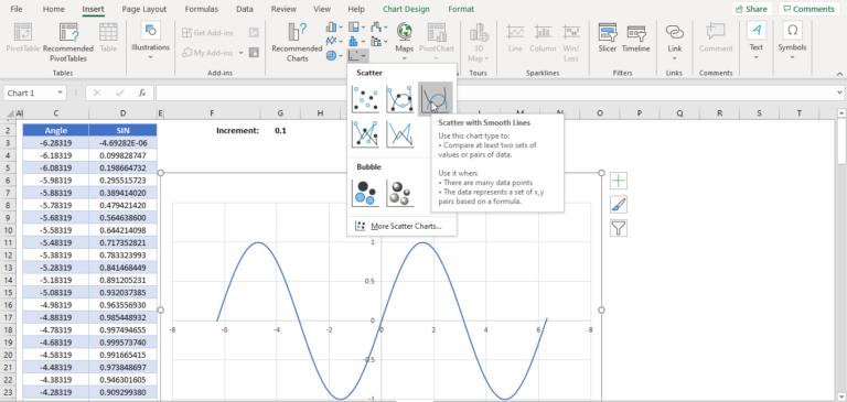 Excel SIN Function - Calculate the Sine of an Angle