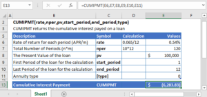 CUMIPMT Function Examples - Excel, VBA, & Google Sheets - Automate Excel