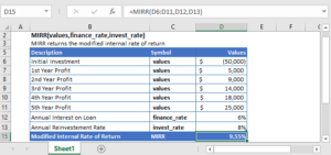 MIRR Function Examples - Excel, VBA, & Google Sheets - Automate Excel