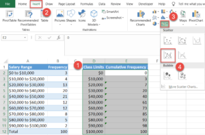 How to Create an Ogive Graph in Excel - Automate Excel