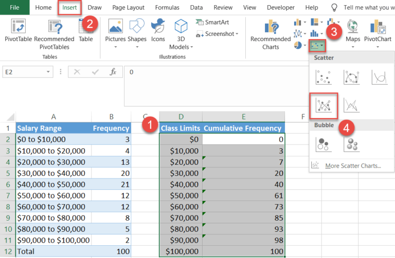 How to Create an Ogive Graph in Excel - Automate Excel