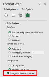 Reverse a Chart - Automate Excel