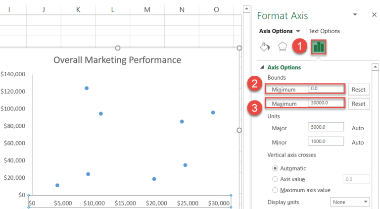 How To Create A Quadrant Chart In Excel Automate Excel