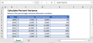 Calculate Percent Variance in Excel & Google Sheets - Automate Excel