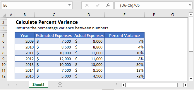 Calculate Percent Variance in Excel & Google Sheets - Automate Excel Calculate Percent Variance in Excel & Google Sheets - Automate Excel