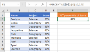 PERCENTILE IF Formula – Excel & Google Sheets - Automate Excel