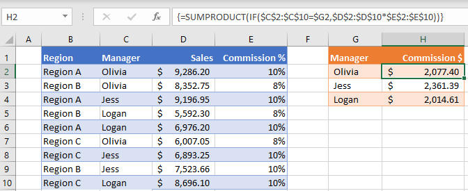 Using Sumproduct In Ms Excel Effectively Mastering Excel Using Sumproduct In Ms Excel Effectively Mastering Excel