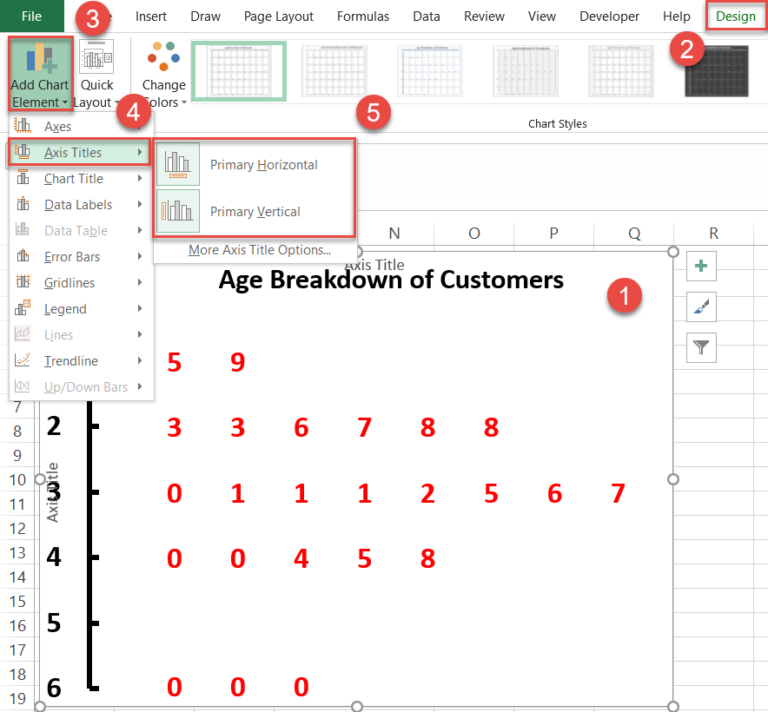 How to Create a Stem-and-Leaf Plot in Excel - Automate Excel