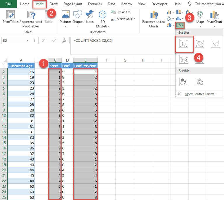 How To Create A Stem And Leaf Plot In Excel Automate Excel 