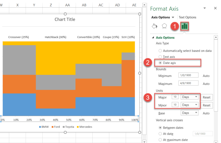 How to Create a Mekko/Marimekko Chart in Excel - Automate Excel
