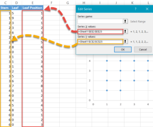 How to Create a Stem-and-Leaf Plot in Excel - Automate Excel