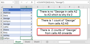 Running Count of Occurrences in Excel and Google Sheets - Automate Excel