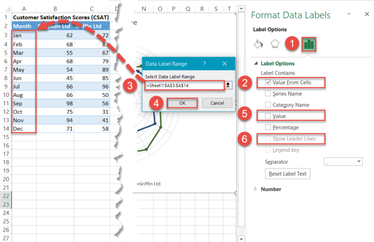 How To Create A Polar Plot In Excel Automate Excel