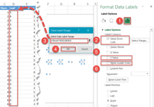 How to Create a Stem-and-Leaf Plot in Excel - Automate Excel