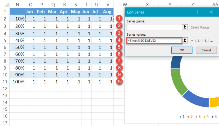 How to Create a Polar Plot in Excel - Automate Excel