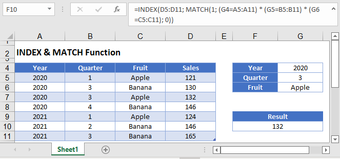 INDEX MATCH – Excel & Google Sheets - Automate Excel INDEX MATCH – Excel & Google Sheets - Automate Excel