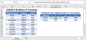 LARGE IF & SMALL IF Formulas in Excel & Google Sheets - Automate Excel