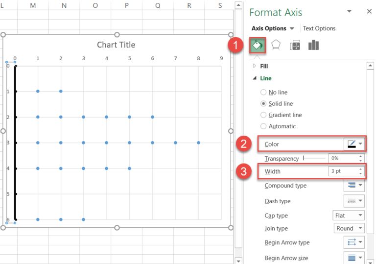 How to Create a Stem-and-Leaf Plot in Excel - Automate Excel