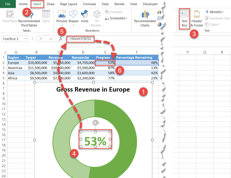 How To Create Progress Charts Bar And Circle In Excel Automate Excel